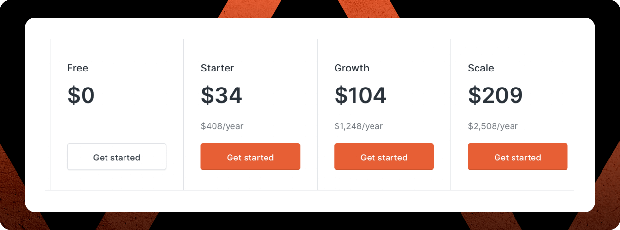 Best Life Insurance Lead Generation Companies in 2025